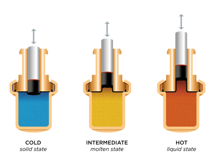 Wax technology - Thermostatic by Vernet